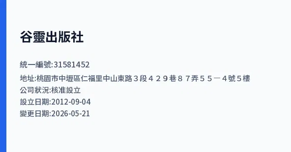谷靈出版社的照片-統編 31581452(桃園市) 公司登記資料與營業項目詳細圖表