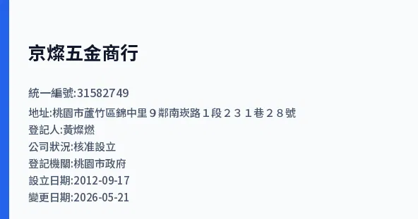 京燦五金商行的照片-統編 31582749(桃園市) 公司登記資料與營業項目詳細圖表