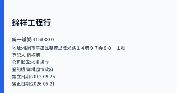 錦祥工程行的照片-統編 31583803(桃園市) 公司登記資料與營業項目詳細圖表