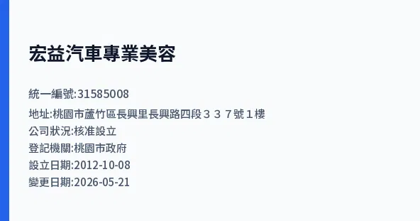 宏益汽車專業美容的照片-統編 31585008(桃園市) 公司登記資料與營業項目詳細圖表