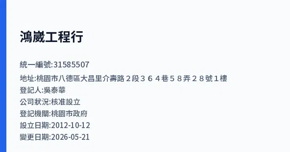 鴻崴工程行的照片-統編 31585507(桃園市) 公司登記資料與營業項目詳細圖表