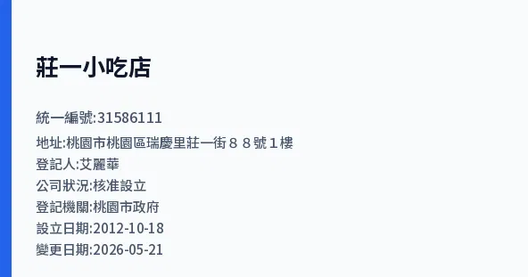 莊一小吃店的照片-統編 31586111(桃園市) 公司登記資料與營業項目詳細圖表