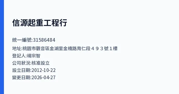 信源起重工程行的照片-統編 31586484(桃園市) 公司登記資料與營業項目詳細圖表
