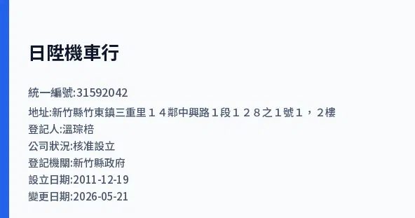 日陞機車行的照片-統編 31592042(新竹縣) 公司登記資料與營業項目詳細圖表