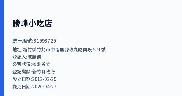 勝峰小吃店的照片-統編 31593725(新竹縣) 公司登記資料與營業項目詳細圖表