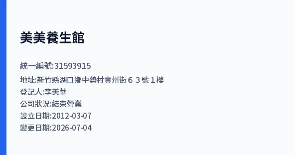 美美養生館的照片-統編 31593915(新竹縣) 公司登記資料與營業項目詳細圖表