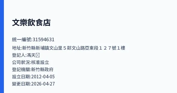 文樂飲食店的照片-統編 31594631(新竹縣) 公司登記資料與營業項目詳細圖表