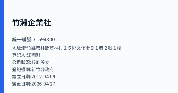竹淵企業社的照片-統編 31594800(新竹縣) 公司登記資料與營業項目詳細圖表