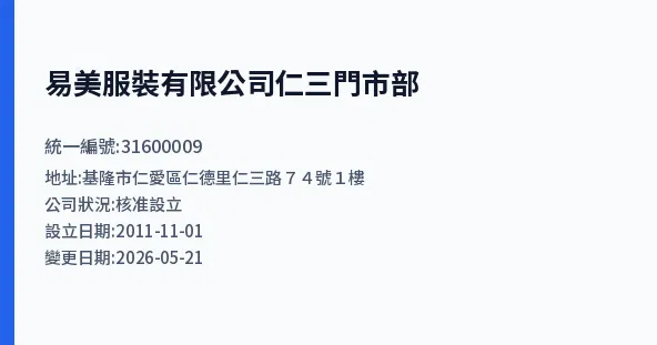 易美服裝有限公司仁三門市部的照片-統編 31600009(基隆市) 公司登記資料與營業項目詳細圖表