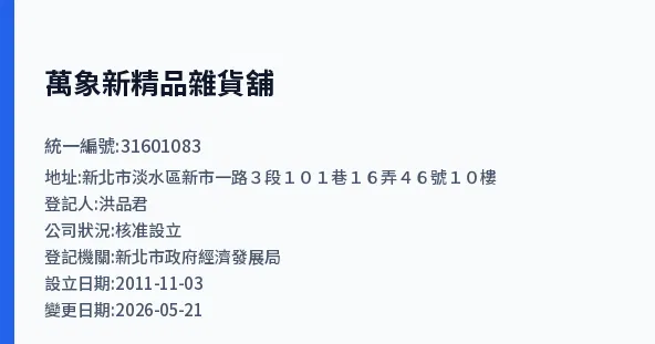 萬象新精品雜貨舖的照片-統編 31601083(新北市) 公司登記資料與營業項目詳細圖表