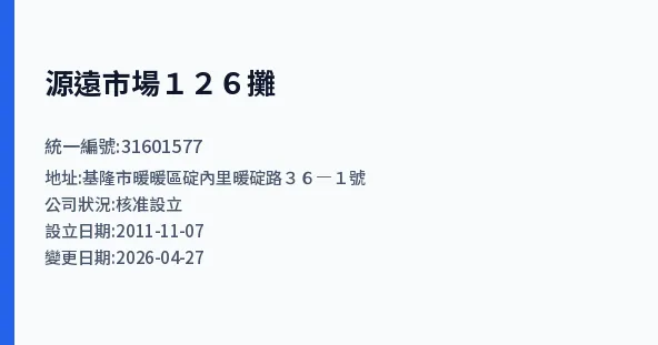 源遠市場126攤的照片-統編 31601577(基隆市) 公司登記資料與營業項目詳細圖表