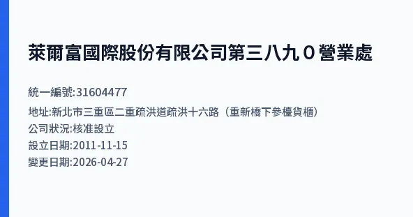 萊爾富國際股份有限公司第三八九0營業處的照片-統編 31604477(新北市) 公司登記資料與營業項目詳細圖表