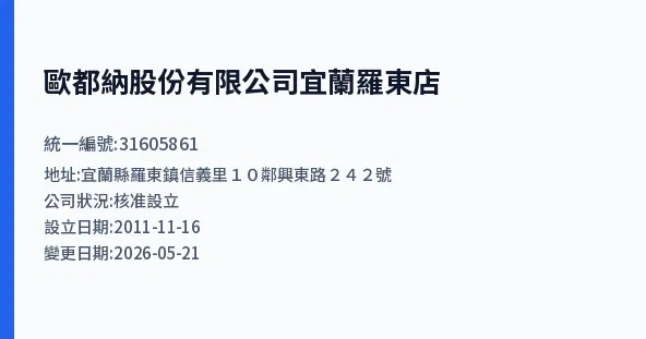 歐都納股份有限公司宜蘭羅東店的照片-統編 31605861(宜蘭縣) 公司登記資料與營業項目詳細圖表