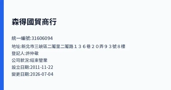 森得國貿商行的照片-統編 31606094(新北市) 公司登記資料與營業項目詳細圖表
