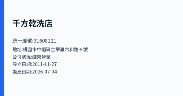千方乾洗店的照片-統編 31608121(桃園市) 公司登記資料與營業項目詳細圖表