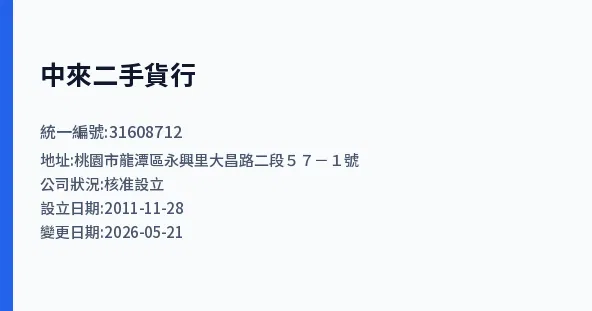 中來二手貨行的照片-統編 31608712(桃園市) 公司登記資料與營業項目詳細圖表
