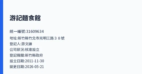 游記麵食館的照片-統編 31609634(新竹縣) 公司登記資料與營業項目詳細圖表