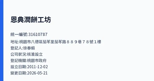 恩典潤餅工坊的照片-統編 31610787(桃園市) 公司登記資料與營業項目詳細圖表
