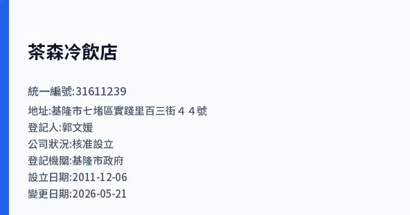 茶森冷飲店的照片-統編 31611239(基隆市) 公司登記資料與營業項目詳細圖表