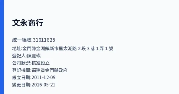 文永商行的照片-統編 31611625(金門縣) 公司登記資料與營業項目詳細圖表