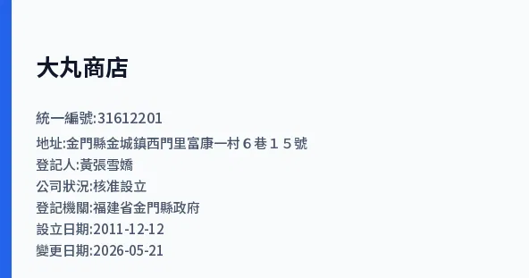 大丸商店的照片-統編 31612201(金門縣) 公司登記資料與營業項目詳細圖表