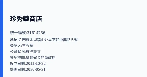 珍秀華商店的照片-統編 31614236(金門縣) 公司登記資料與營業項目詳細圖表