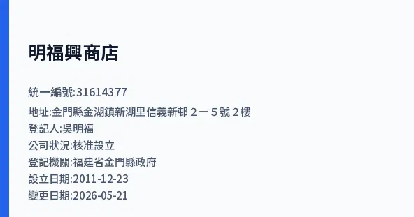 明福興商店的照片-統編 31614377(金門縣) 公司登記資料與營業項目詳細圖表