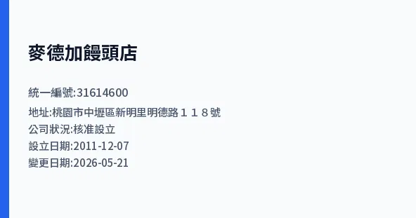 麥德加饅頭店的照片-統編 31614600(桃園市) 公司登記資料與營業項目詳細圖表