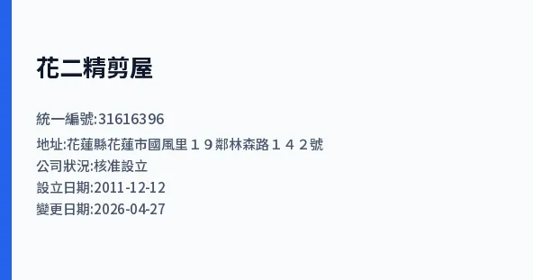 花二精剪屋的照片-統編 31616396(花蓮縣) 公司登記資料與營業項目詳細圖表