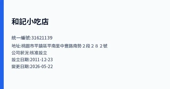 和記小吃店的照片-統編 31621139(桃園市) 公司登記資料與營業項目詳細圖表