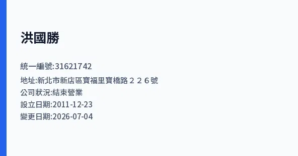 洪國勝的照片-統編 31621742(新北市) 公司登記資料與營業項目詳細圖表