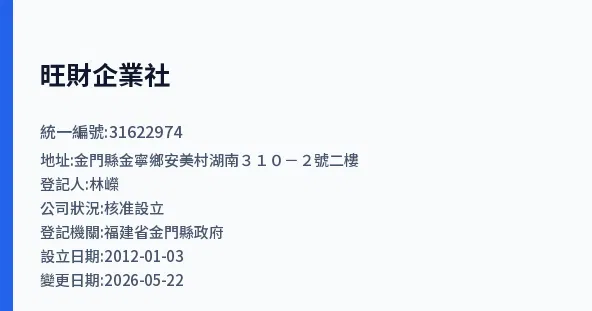 旺財企業社的照片-統編 31622974(金門縣) 公司登記資料與營業項目詳細圖表