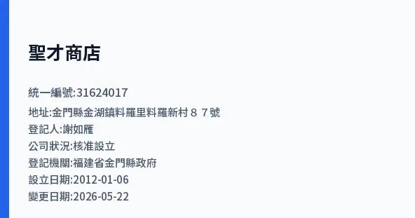 聖才商店的照片-統編 31624017(金門縣) 公司登記資料與營業項目詳細圖表