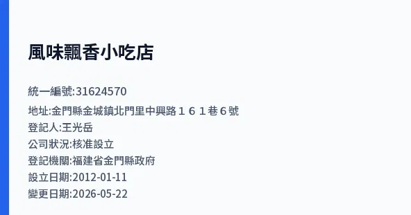 風味飄香小吃店的照片-統編 31624570(金門縣) 公司登記資料與營業項目詳細圖表