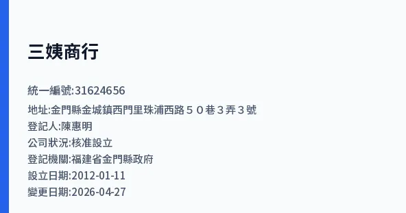 三姨商行的照片-統編 31624656(金門縣) 公司登記資料與營業項目詳細圖表