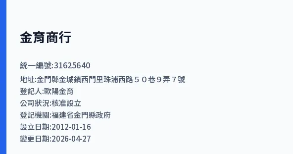 金育商行的照片-統編 31625640(金門縣) 公司登記資料與營業項目詳細圖表