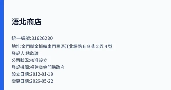浯北商店的照片-統編 31626280(金門縣) 公司登記資料與營業項目詳細圖表
