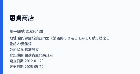 惠貞商店的照片-統編 31626438(金門縣) 公司登記資料與營業項目詳細圖表