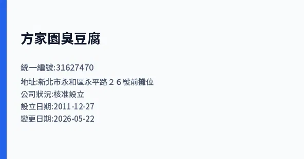 方家園臭豆腐的照片-統編 31627470(新北市) 公司登記資料與營業項目詳細圖表