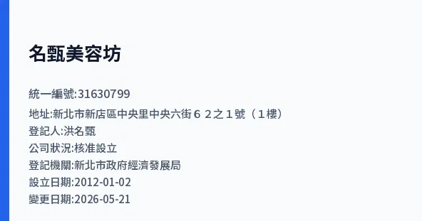 名甄美容坊的照片-統編 31630799(新北市) 公司登記資料與營業項目詳細圖表