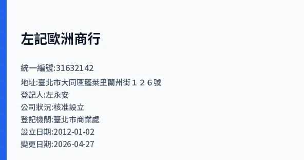 左記歐洲商行的照片-統編 31632142(臺北市) 公司登記資料與營業項目詳細圖表