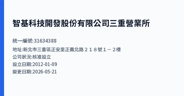 智基科技開發股份有限公司三重營業所的照片-統編 31634388(新北市) 公司登記資料與營業項目詳細圖表