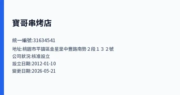 寶哥串烤店的照片-統編 31634541(桃園市) 公司登記資料與營業項目詳細圖表