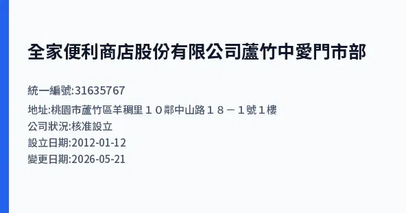 全家便利商店股份有限公司蘆竹中愛門市部的照片-統編 31635767(桃園市) 公司登記資料與營業項目詳細圖表
