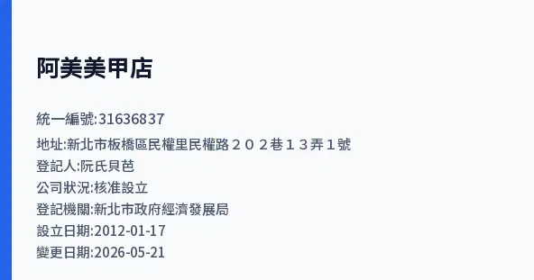 阿美美甲店的照片-統編 31636837(新北市) 公司登記資料與營業項目詳細圖表