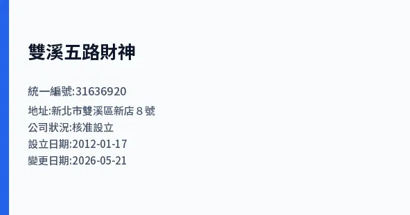 雙溪五路財神的照片-統編 31636920(新北市) 公司登記資料與營業項目詳細圖表