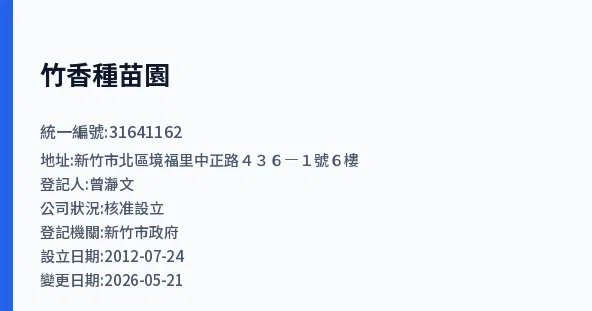 竹香種苗園的照片-統編 31641162(新竹市) 公司登記資料與營業項目詳細圖表