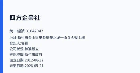 四方企業社的照片-統編 31642042(新竹市) 公司登記資料與營業項目詳細圖表