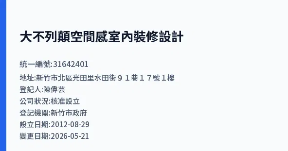 大不列顛空間感室內裝修設計的照片-統編 31642401(新竹市) 公司登記資料與營業項目詳細圖表