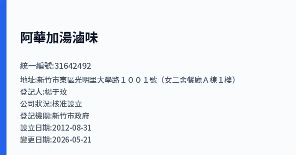 阿華加湯滷味的照片-統編 31642492(新竹市) 公司登記資料與營業項目詳細圖表